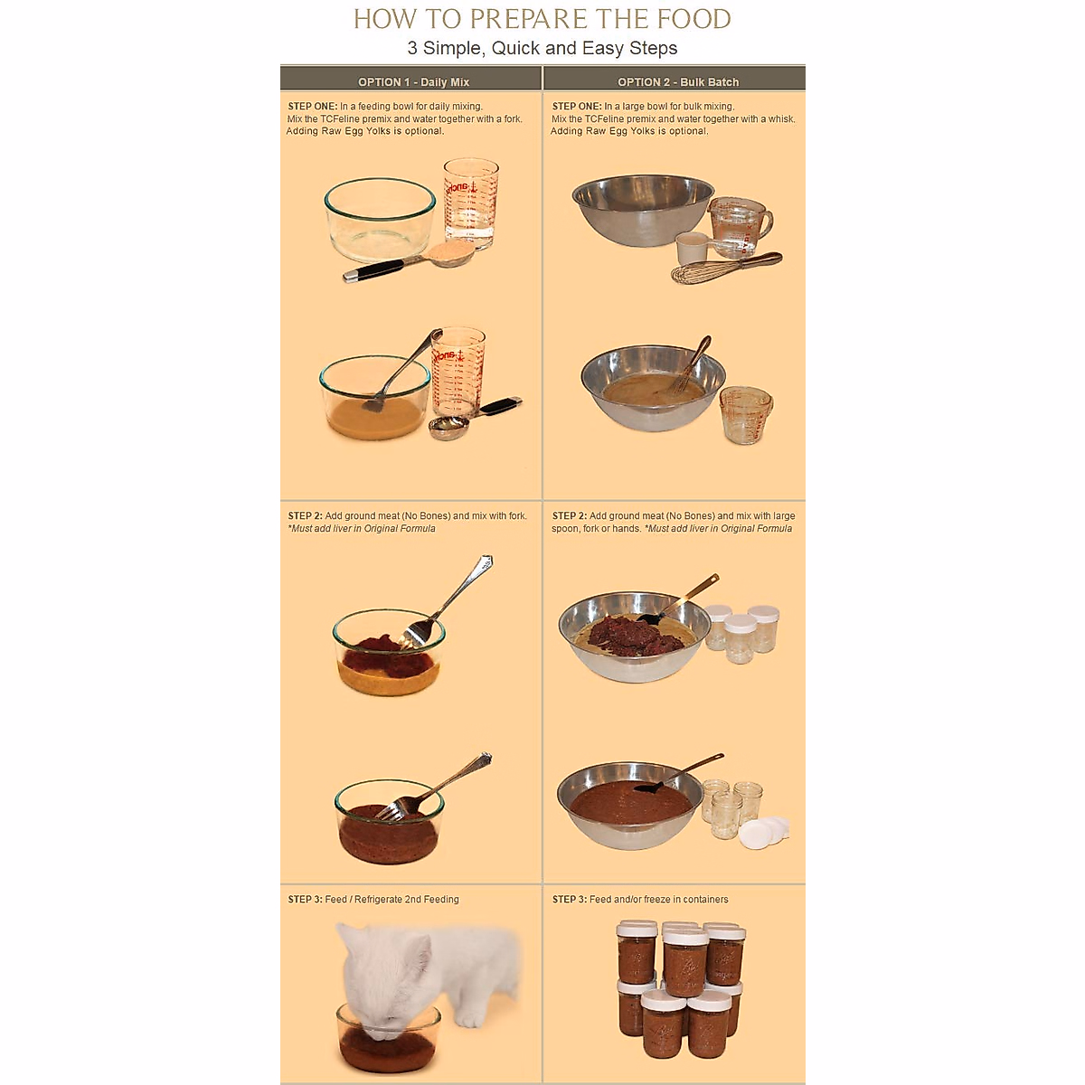 TCfeline RAW Cat Food Premix/Supplement to Make a Homemade, All Natural, Grain Free, Holistic Diet – Original Version with No Liver Egg Free Formula (Regular 14 oz)