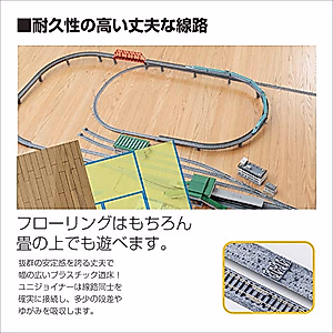 Kato N Scale Unitrack Compact CV-1 Oval Track Set