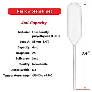 Globe Scientific Transfer Pipet, 136020-500, 4.0mL Capacity, Narrow Stem, Non-Sterile, Short, 85mm Length, Bulb Draw - 3mL, 500/Box