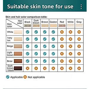 At-Home IPL Hair Removal for Women Men, Upgraded to unlimited Flashes Permanent Hair Removal Device on Facial Legs Arms Bikini Line FDA Cleared Laser Hair Removal