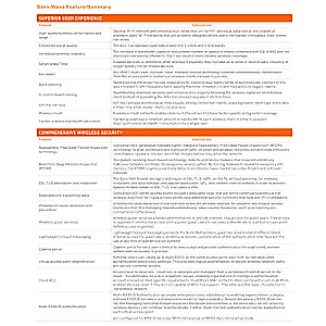 Sonicwall SonicWave 681 Wireless Access Point with 3YR Advanced Secure Wireless Network Management and Support License (Multi-GIGABIT 802.3AT POE+) (03-SSC-0341)