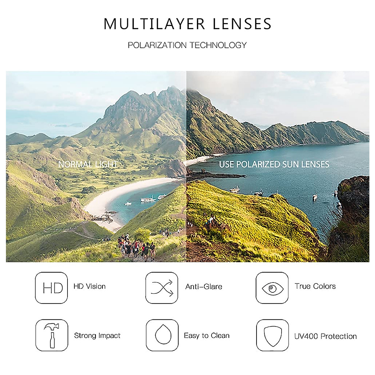 Haigfore Polarized Sunglasses Classic Fashion Oversized Frame for Men Driving UV Protection (Gunmetal Frame/Gradient Blue Lens)