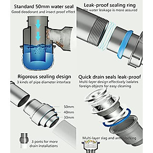 HTDAK Kitchen Dual Sink Installation Plumbing, Expandable Sink Drain Kit, Universal Kitchen Drain Kit, 3-1/2''Sink Expandable Drain, Silver, 13.78×13.78×5.90