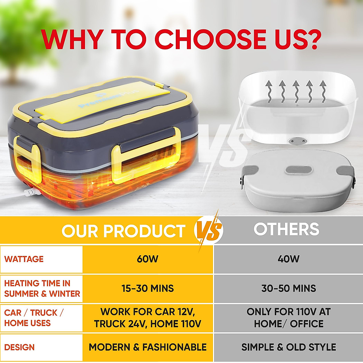 PREMIUMPLUS Electric Lunch Box Food Heater- Portable Food Warmer with Carrying Bag, Fork & Spoon- Lunch Box Warmer Portable for Work Car Truck- 1.5L Crockpot Lunch Warmer- 60W 12V/24V/110V (Purple)