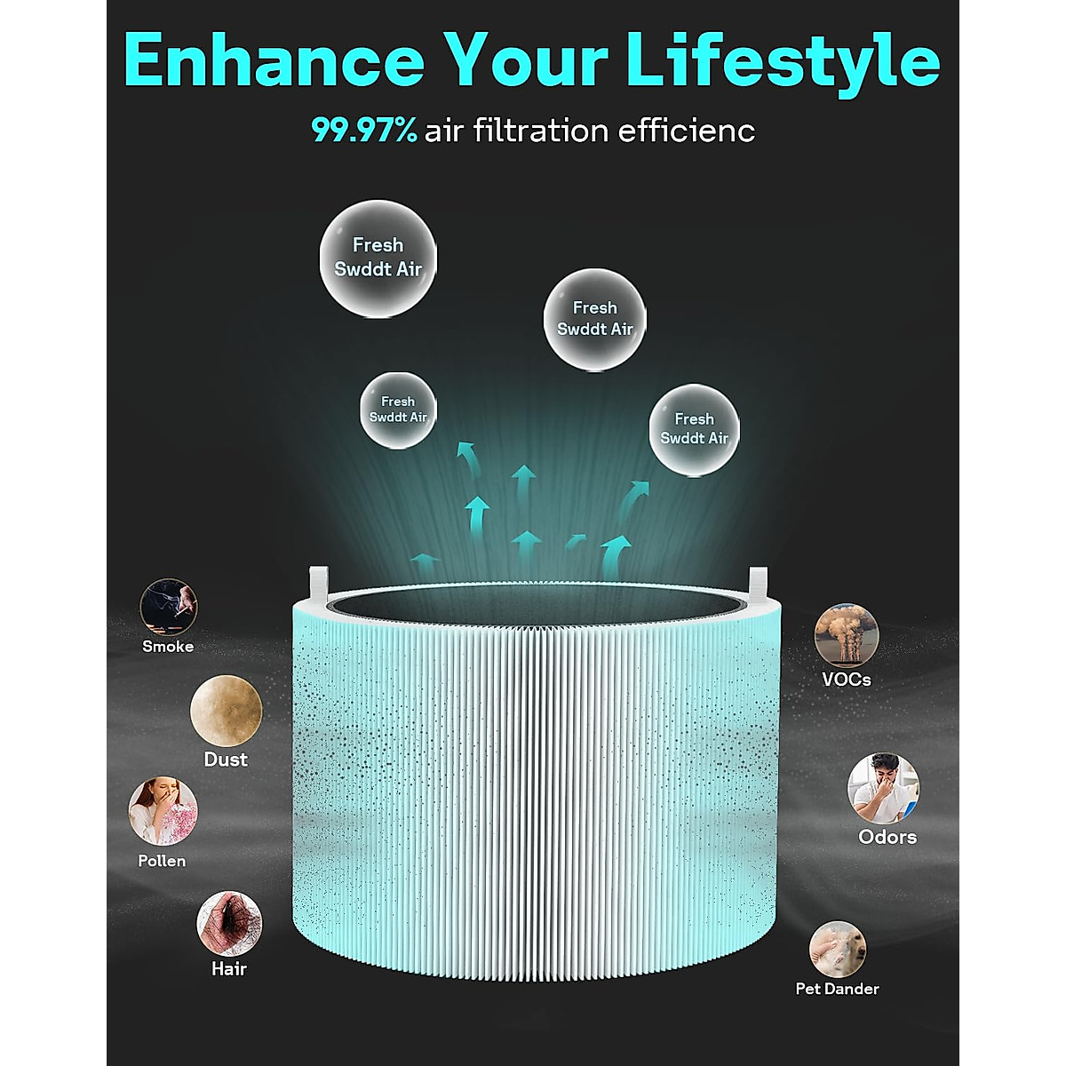 Leemone 2 Pack Blue Pure 211i Max Filter Replacement Compatible with Blueair Blue Pure 211i Max Air Purifier, H13 True HEPA & Activated Carbon Filter, Compare to Part #F2MAX