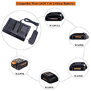 Dual Port WA3875 Charger for Worx 18V 20 Volt Lithium Battery, Compatible with WA3732, WA3742, WA3881, WA3847, WA3835, WA3764,WA3868