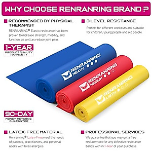 Resistance Bands for Working Out, Exercise Bands for Physical Therapy, Stretch, Recovery, Pilates, Rehab, Strength Training and Yoga Starter Set