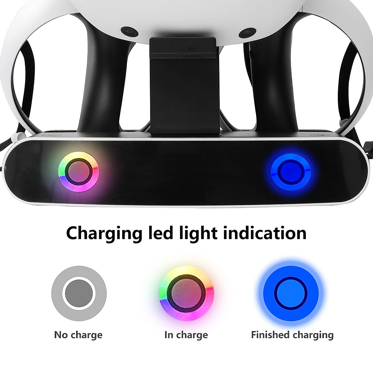 PS VR2 Controller Charging Station, PS VR2 Stand Charger with Type-C Adapter, Dual PS VR2 Controller Charging Stand with LED Indicator and Charger Cable