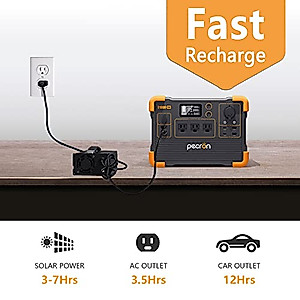 pecron Portable Power Station E1000PRO,1000Wh Solar Powered Generator with 3X120V/1200W AC Outlets PD100W Output Lithium Battery Backup for Outdoor Camping Emergency(Solar Panel Optional)