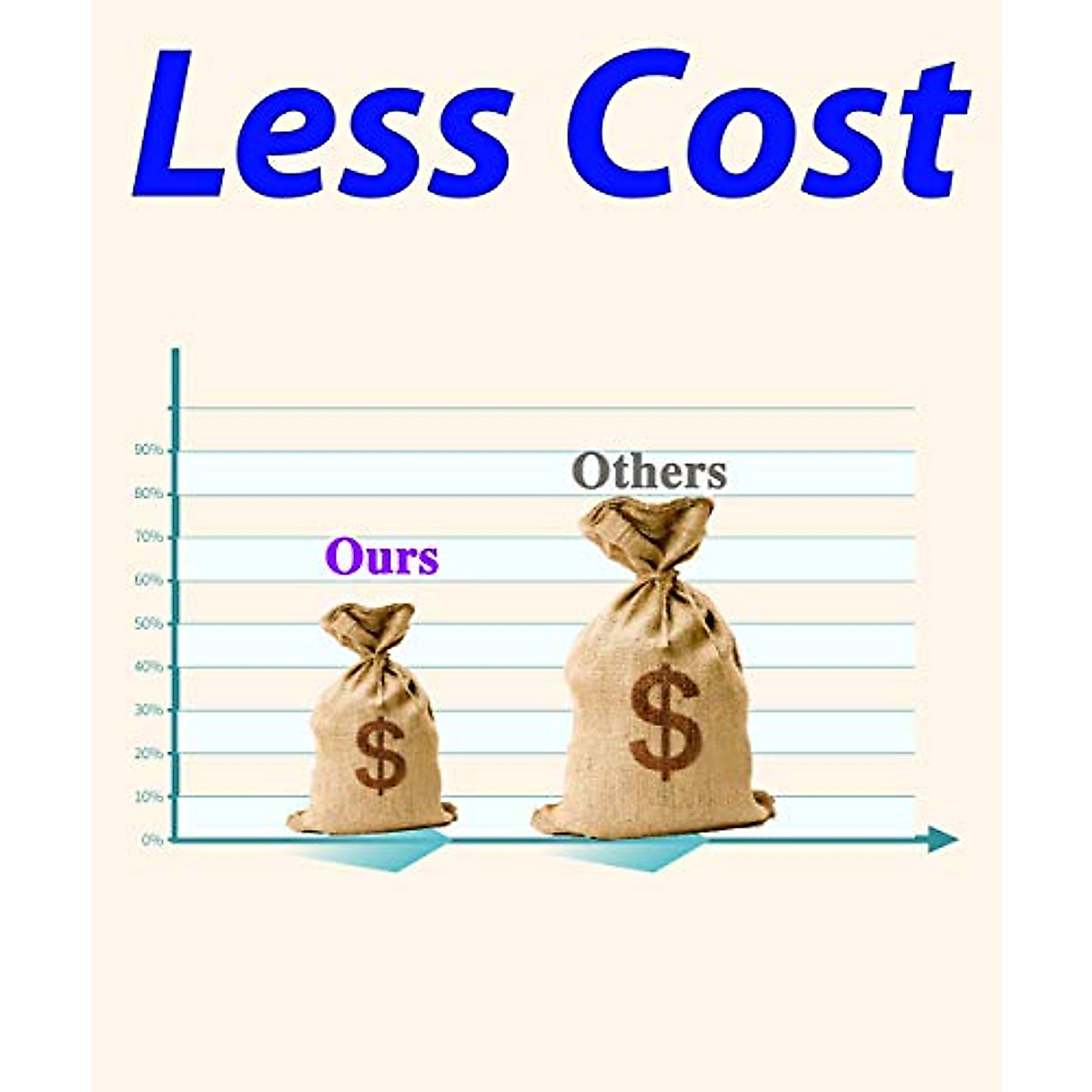 Color Print Compatible 94X Toner Cartridge 94A Replacement for HP CF294X CF294A 294X 294A Used for Laser Jet Pro MFP M148fdw M148dw M118dw M118 M148 M149 148dw 148fdw 118dw Printer (5-Pack, Black)