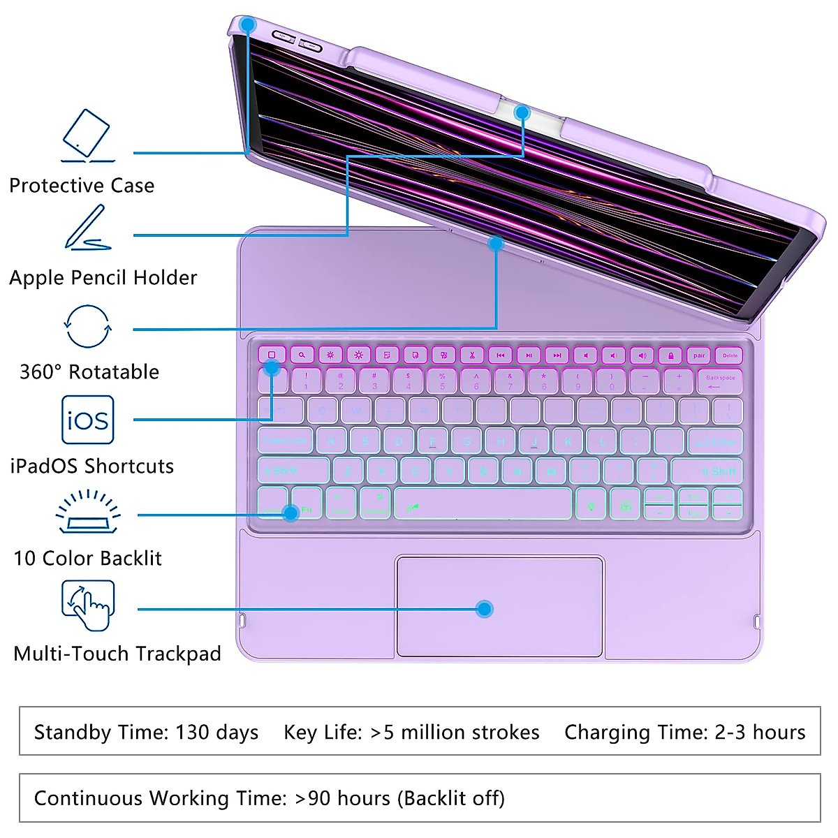 HOTLIFE Keyboard Case for iPad Air 13 inch 2024, Keyboard for iPad Pro 12.9” inch (4th Gen 2020/ 3th Gen 2018) - 10 Color Backlit Touch Trackpad Case with Keyboard -360° Protective with Pencil Holder