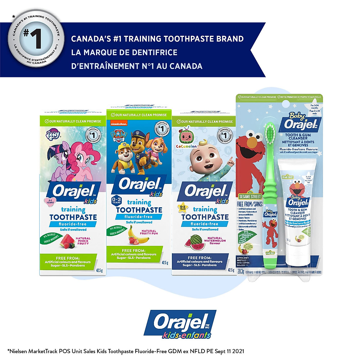 Orajel Kids Paw Patrol Fluoride-Free Training Toothpaste, Natural Fruity Fun Flavor, #1 Pediatrician Recommended Fluoride-Free Toothpaste, 1.5oz Tube