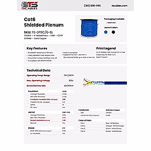 Cat6 Plenum Shielded (CMP) Overall Foil Shield (F/UTP), 1000ft, 23AWG | 100% Solid Bare Copper | 550MHz | Bulk Ethernet Cable, Available in Blue, White & Black Color (Blue)