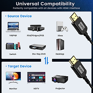 8K HDMI 2.1 Cable, 6.6FT Ultra High Speed HDMI Cord Supports 48Gbps 4K@120Hz/144Hz Compatible with Xbox X/S, Ps4 Pro, PS6, Soundbar, Apple TV, Samsung/LG OLED TV, Laptop, Monitor/Roku Ultra