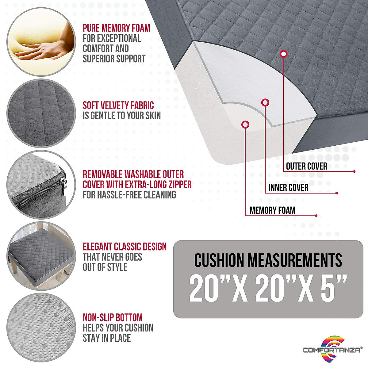 Large 20x20x5 Soft Memory Foam Chair Seat Cushion for Recliner, Couch, Armchair with Velvety Washable Cover, Non-Slip Base for Tailbone Pain & Pressure Relief - Floor Cushion - Gray