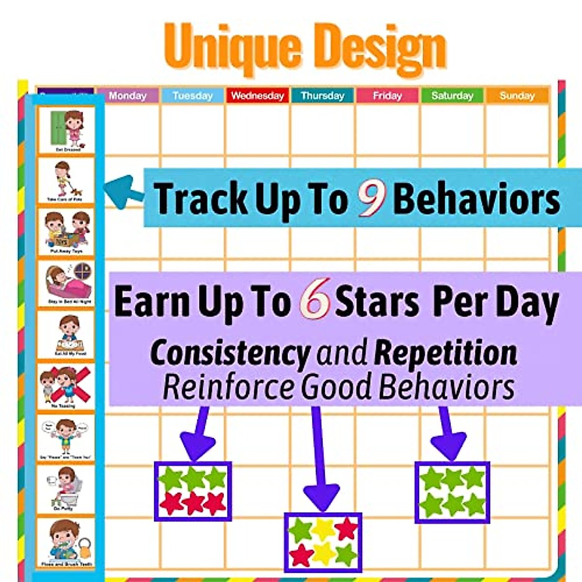 Kanru Behavior Chart for Kids at Home, Magnetic Reward Chart, Responsibility Chart, Chore Chart, Star Chart, Accommodate 1-3 Kids (for Home Use)
