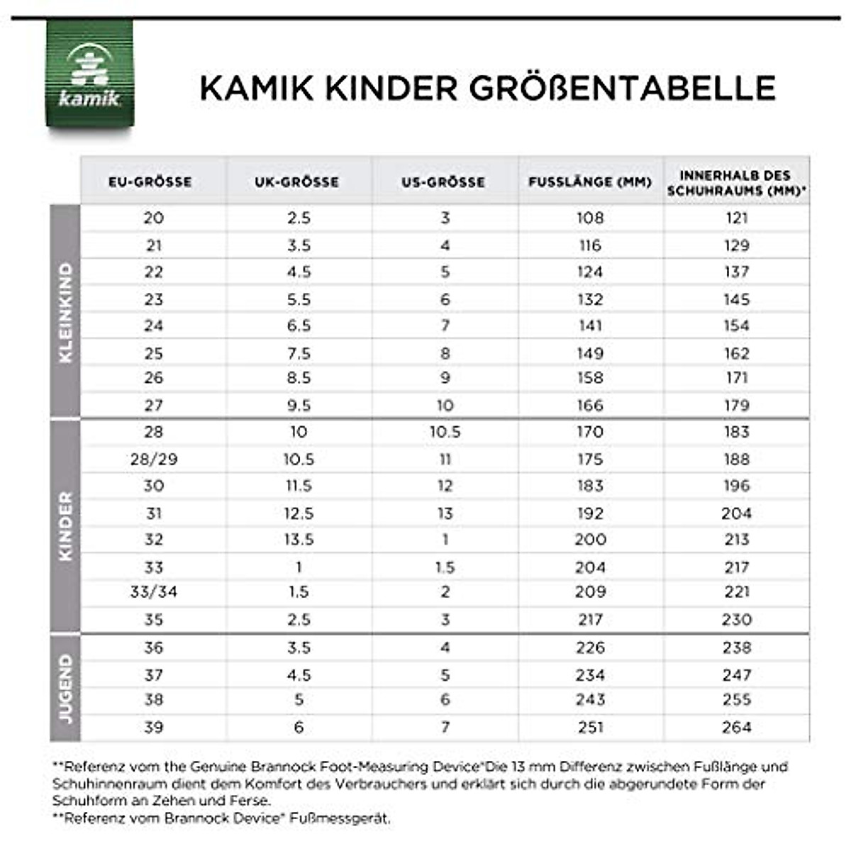 Kamik STOMP/KIDS/PUR/4149F Rain Boot Black, 2 M US Little Kid