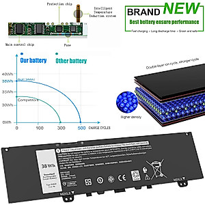38WH Type F62G0 Laptop Battery Replacement for Dell Inspiron 7373 7370 5370 7380 7386 Vostro 5370 Series Notebook F62GO 039DY5 0YMYF6 0DHM0J 0YM5H6 0RPJC3 0TXWRR