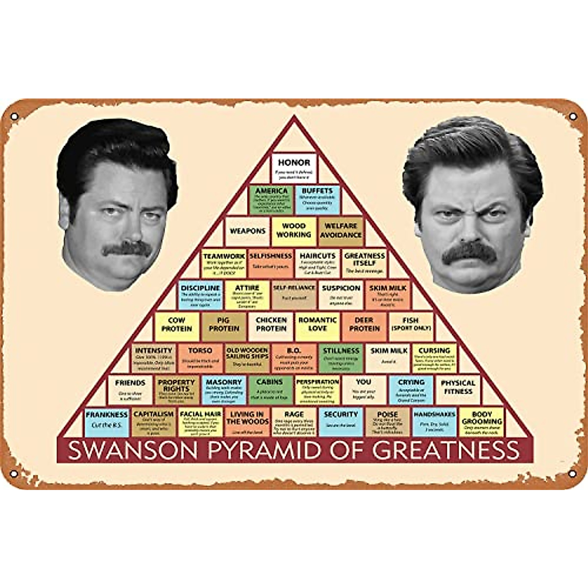 WASUBEA Metal Tin Sign Ron Swanson Pyramid of Greatness TV Show Poster Print Wall Art for Home 8x12 Inch