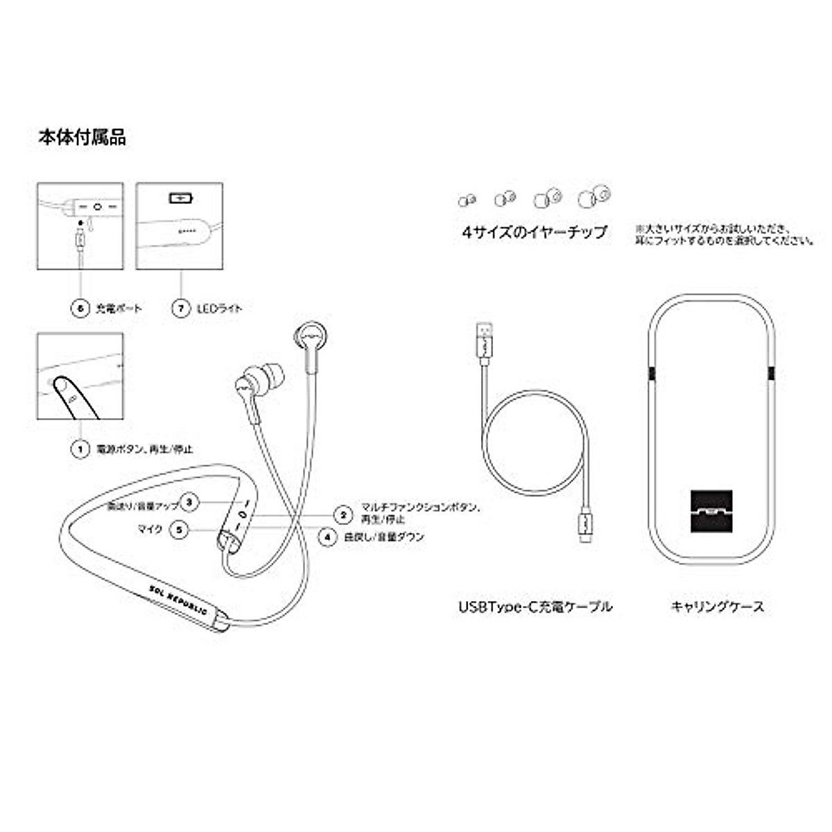 Sol Republic Shadow Fusion Bluetooth Earbuds, Black 10-Hour Playtime Comfortable Knit Tech Fiber Collar Magnetic Connection Earbuds Flexible Compact Storage Convenient Carrying Case