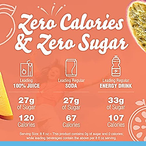 Crystal Light Sugar-Free Zero Calorie Liquid Water Enhancer - Mango Passionfruit Water Flavor Drink Mix (1.62 fl oz Bottle)