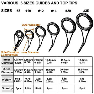 THKFISH Rod Repair Kit Rod Tip Repair Kit Ceramics Tips Stainless Steel Carbon Spinning Rod Guides Fishing Rod Repair Kit Black 35pcs