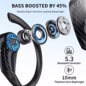 Wireless Earbuds Bluetooth 5.3 Headphone 40hrs Play Wireless earbud with charging case true Wireless Earbuds IP5 Waterproof with Earhooks, Touch Control Ear headphone for Sports Running Workout