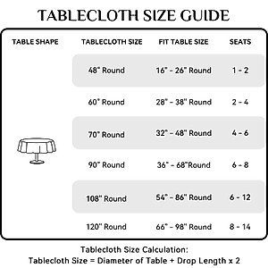 Softalker Round Tablecloth, Waterproof & Stain Resistant Table Cloth Wrinkle Free Fabric Washable 210GSM Polyester Table Cover for Spring/Party/Outdoor - 60 inch,White