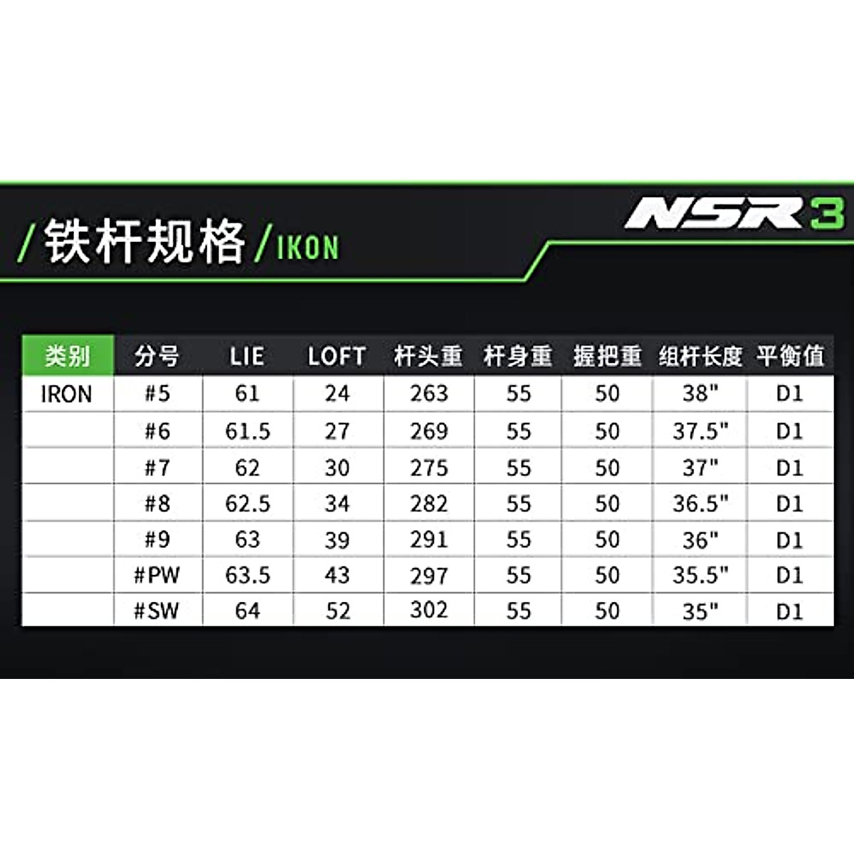 Left Hand & Right Handed Golf Club Iron Men NSR 3#7 Irons Steel Head Golf Club Putter Professional Practice Pole Golf Driver (Black,Left Hand-Steel Rod)