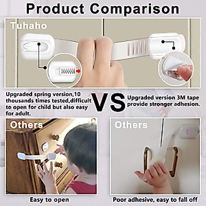 10Pack Child Safety Cabinet Locks Set Baby Proofing Strap Latches Locks(with 6pcs Spare Adhesive) Used for Safety Drawer Cupboard Oven Refrigerator Toilets Seat Fridge & 10Pcs Clear Outlet Plug Cover