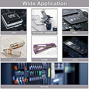 Thermal Pad 3mm 12.8 W/mK, 120x20x3.0mm, Thermalright High-Temperature Resistance Heat Resistance Non-Conductive,Silicone Thermal Pad for PC Heatsink M.2/SSD/NVME/GPU/CPU/LED