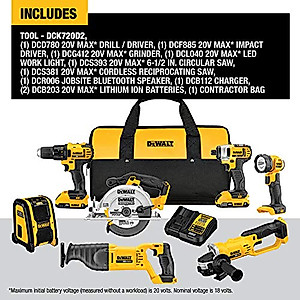 DEWALT 20V MAX Combo Kit, Compact 7-Tool (DCK720D2)