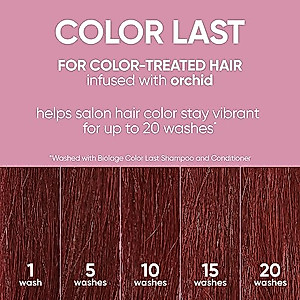 Biolage Color Last Shampoo & Conditioner Set | Helps Protect Hair & Maintain Vibrant Color | For Color-Treated Hair | Paraben & Silicone-Free | Vegan
