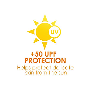 SimpliKids Toddler Sun Hat UPF 50+ UV Ray Sun Protection Hat Baby Sun Hats w/Neck Flap Infant Sun Hat for Baby Beach Hat,Shark,0-12 Months