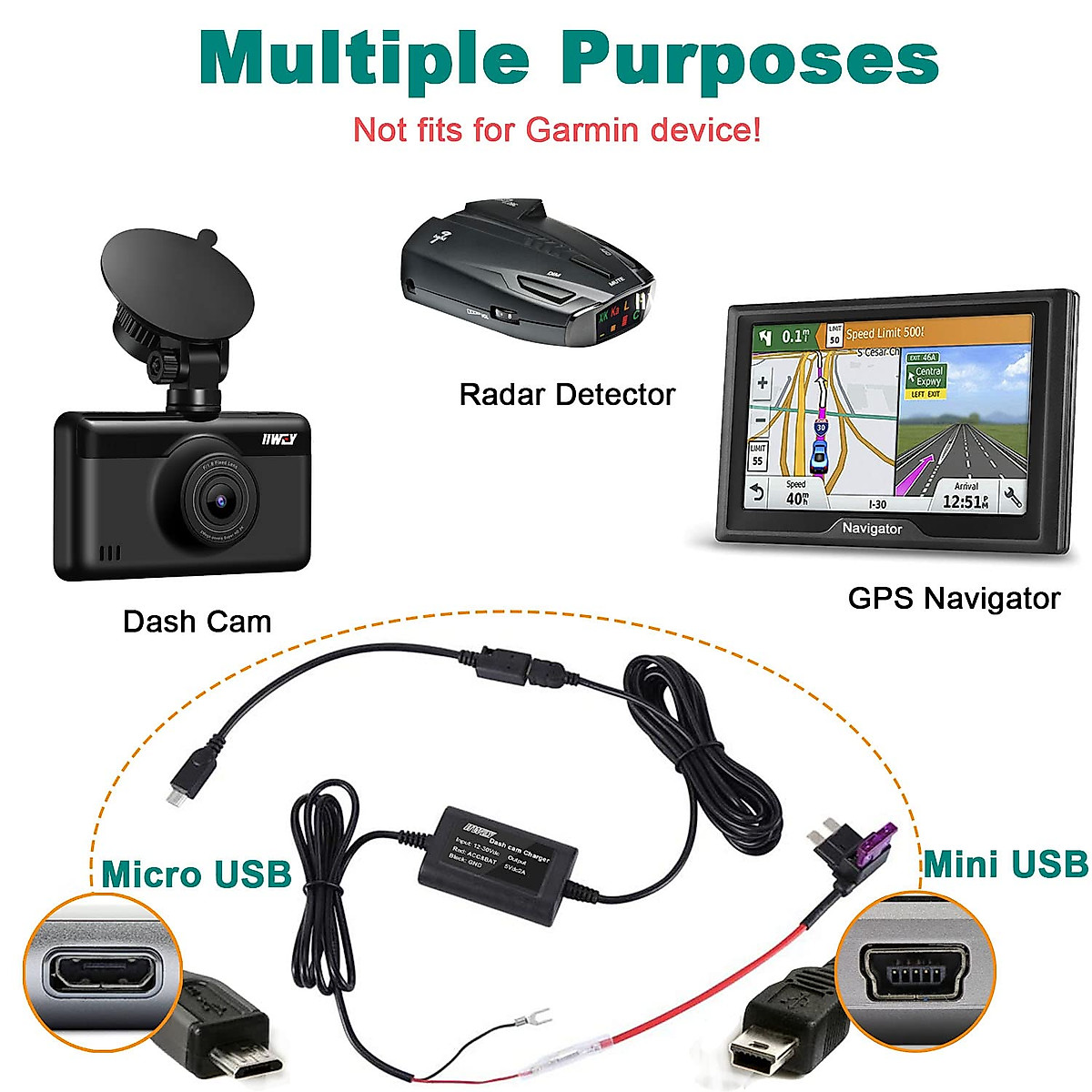 iiwey Dash Cam Hardwire Kit, 4 Meter Dashboard Camera Car Charger Cable Kit 12V- 24V to 5V, Power Adapter with LP/Mini/ATO/Micro2 Fuse for Dash Cam (Mini/Micro)