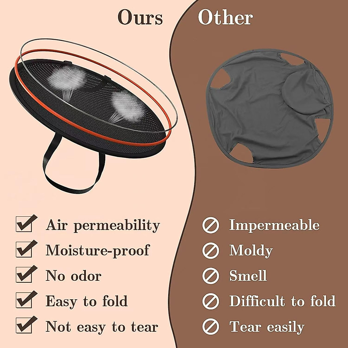 Linghes Laundry Basket With Handles,Ultra-Large Capacity Hampers for Laundry, Laundry Turtle for Dryer Clothes Removal,Collapsible Laundry Baskets.First-Class Laundry Organization and Storage.