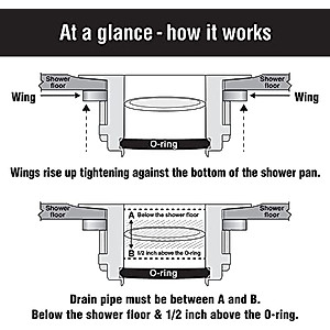 WingTite Pro-Series Shower Drain, Builders Model for New Construction, Installs Entirely from the Top, Chrome