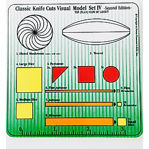 ARD Culinary Knife Cuts 3D Visual Model Set IV