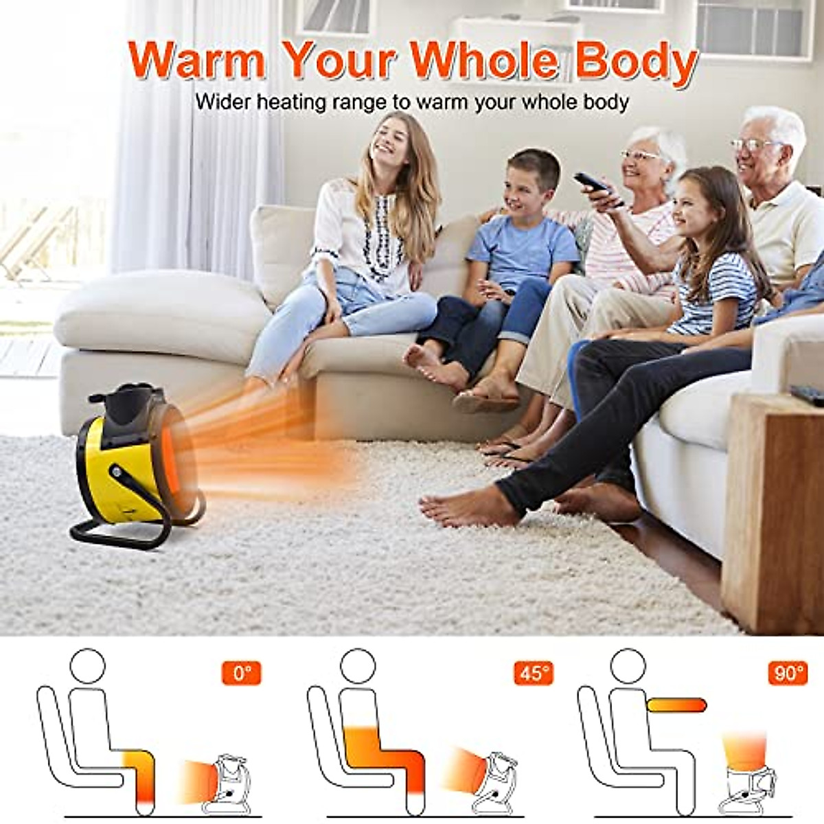 Electric Patio Heater - Greenhouse Fan, Heater Portable Space Heater, Adjustable Thermostat, for Greenhouse, Garage, Office, Workplace, PTC Fast Heating, Electric Ceramic Heaters,Metal Base