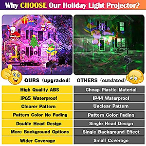 Christmas Projector Lights Outdoor Upgrade 2-in-1 72 HD Effects 3D Ocean Wave Holiday Snowflake Projector Lights Waterproof IP65 Projection Light with Remote Timer for Halloween Xmas Party Decorations
