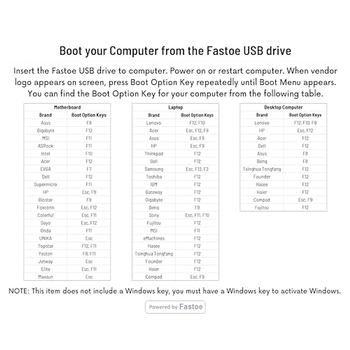 Fastoe Bootable USB Flash Drive for Windows 10, Bootable USB Install & Upgrade for Windows 10 Pro 32/64 Bit