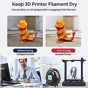 [Upgraded with Fan] SUNLU Filament Dryer Box S2 for 3D Printer Filament, Upgrade Filament Storage Dehydrator for PLA PETG ABS Nylon PA Filament 1.75 2.85 3.00mm, with Fan Edition for Quick Drying