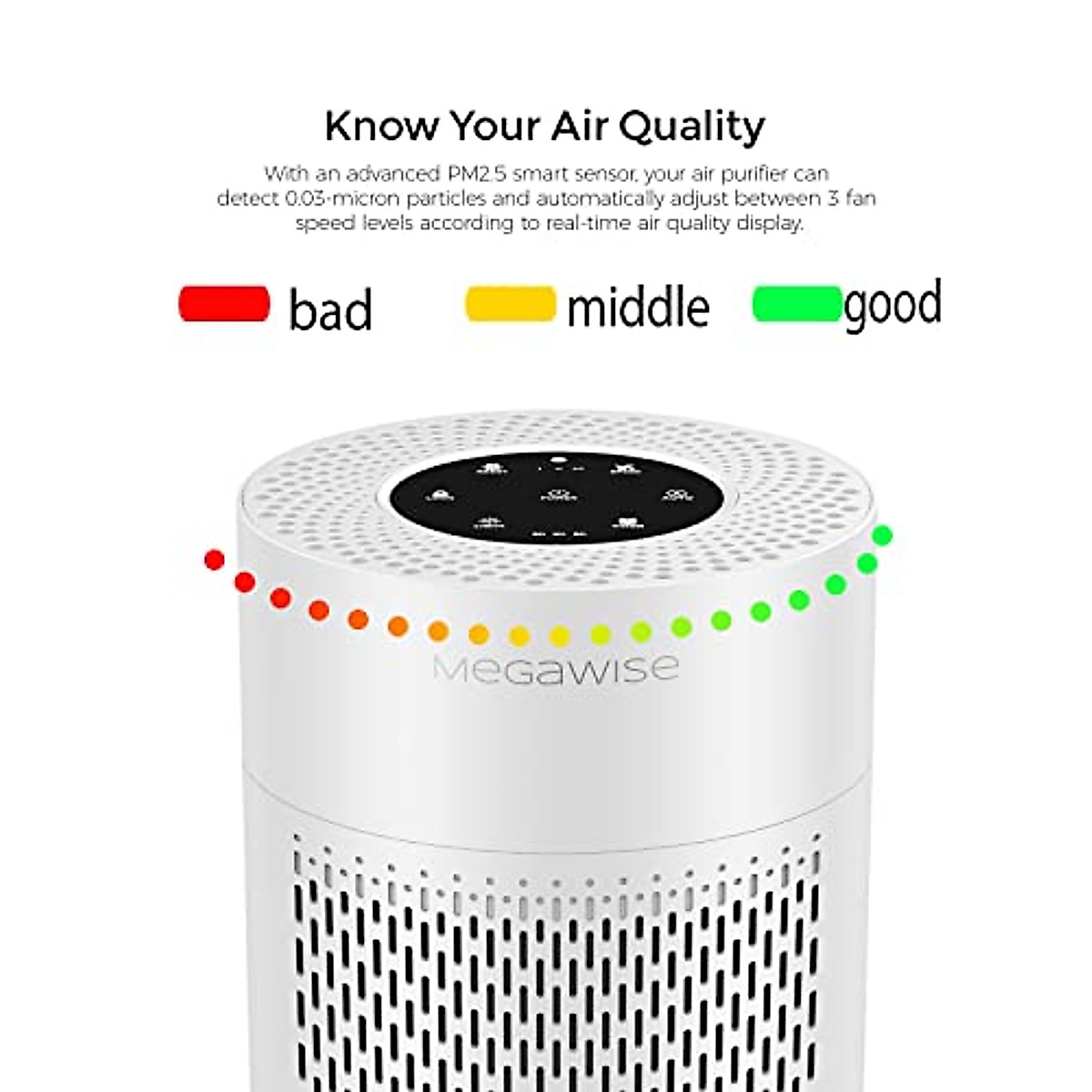 MEGAWISE 2022 Updated Version of EPI235A Smart HEPA Air Purifiers for home, Up to 936 ft²,Smart Air Quality Sensor, Ture 13 HEPA Paper Material, Purifiers 99.97% of Dust, Vocs, Smoke and Pet Dander
