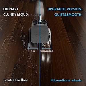 Office Chair Caster Wheels 2 Inch Heavy Duty Computer Desk Chair Wheel Replacement Quadruple Ball Bearings Chair Casters Smooth Safe Rolling for All Floors, Set of 5