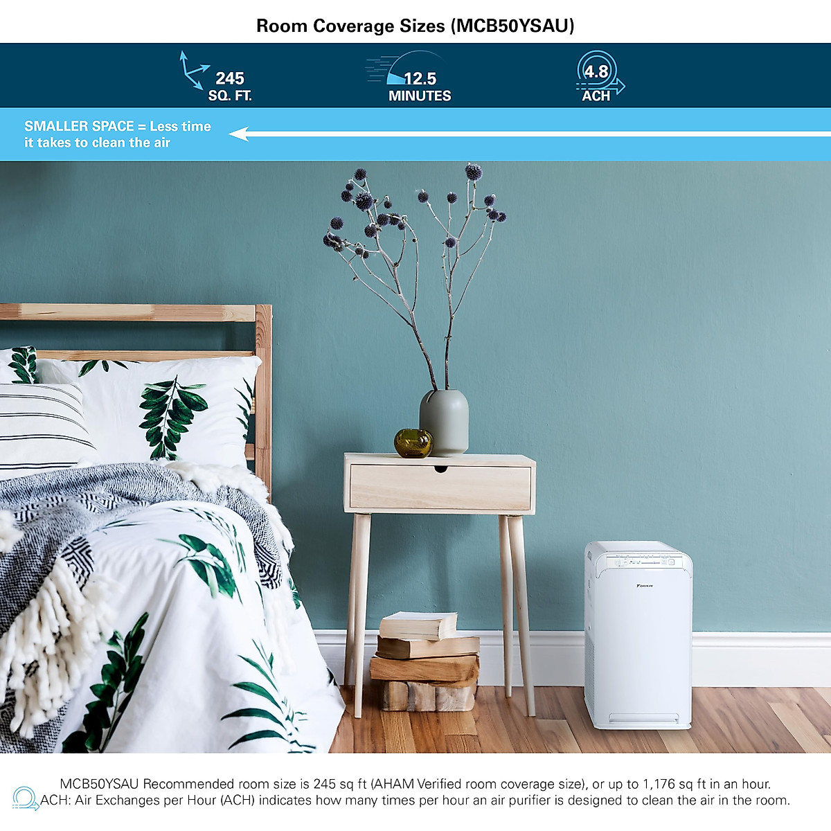 DAIKIN Room Air Purifier, HEPA Air Purifier, Air Purifier with HEPA Filter, Activated Carbon Filter, Pre-Filter and UVC LED Light, Zero Ozone Product, CARB Certified, 10.5 x 10.5 x 19.5 in (MCB50YSAU)