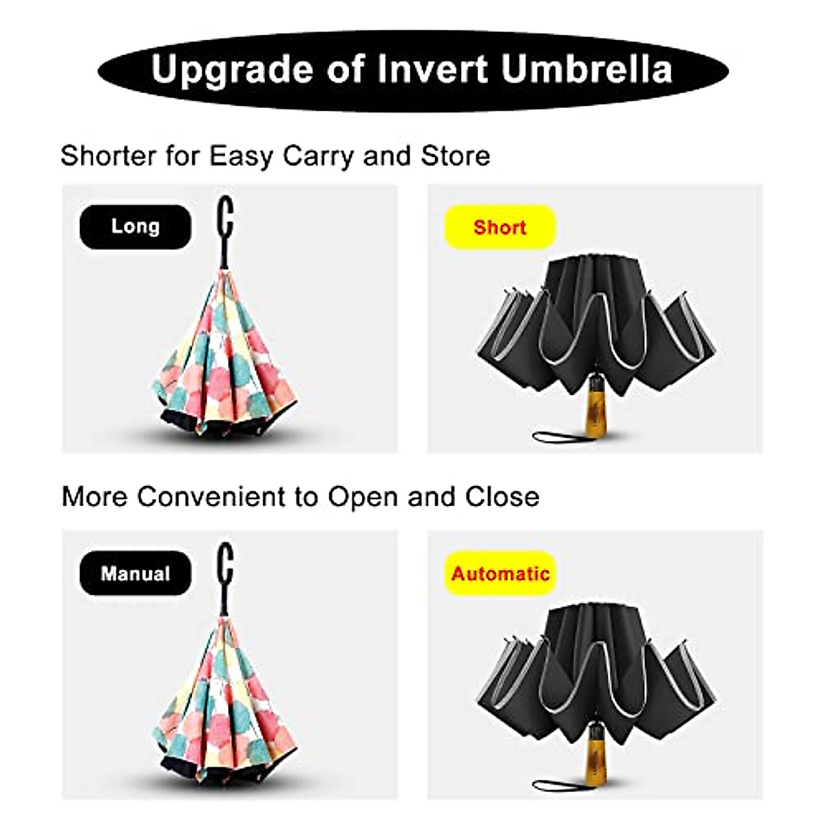 LEAGERA Sun Umbrella UV Protection Compact Windproof Reverse Umbrella for Rain - 54 inch Portable Automatic Open and Close Folding Inverted Car Travel Umbrella with Wooden Handle for Men,Black
