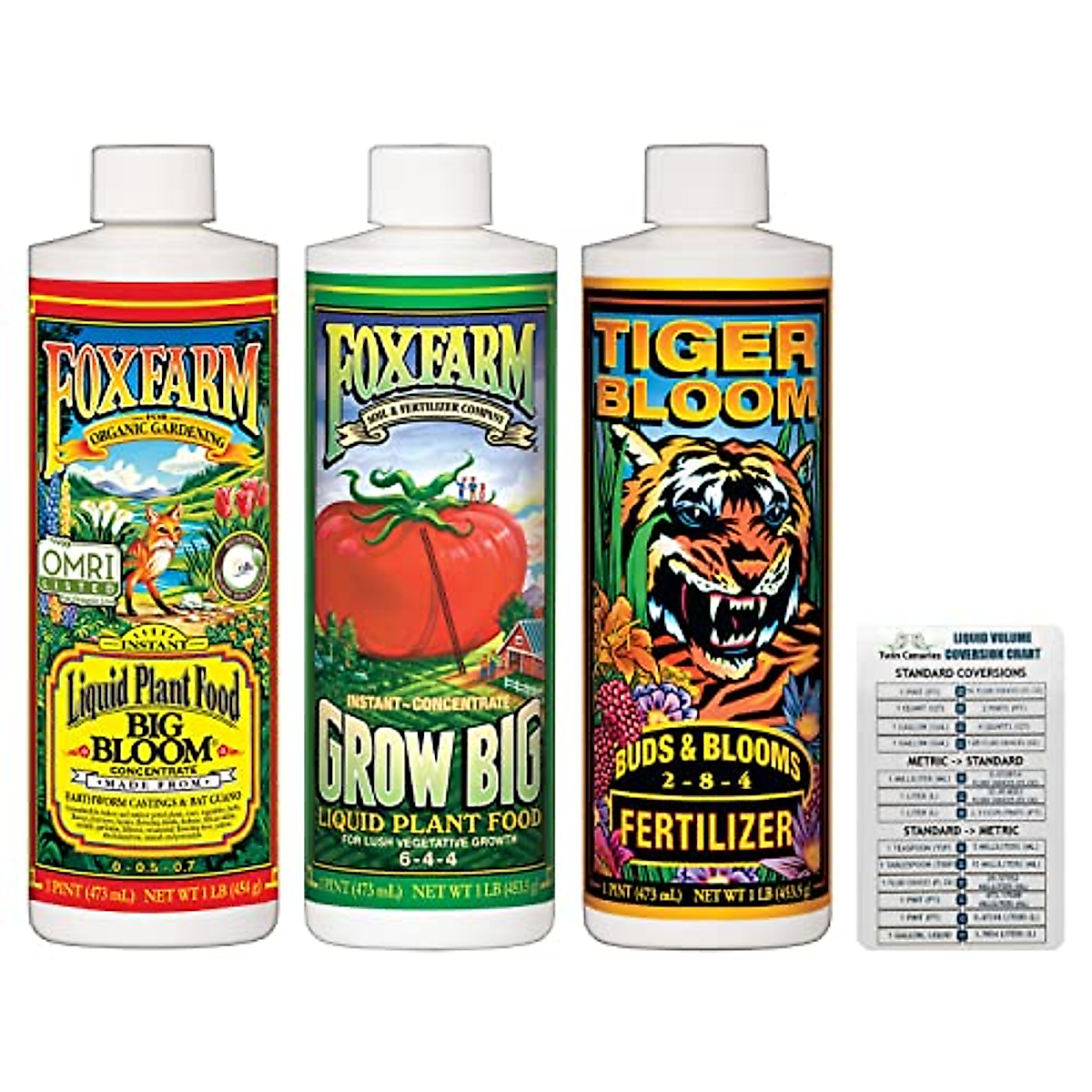 FoxFarm Liquid Nutrient Trio Soil Formula: Big Bloom, Grow Big, Tiger Bloom (Pack of 3-16 oz Bottles) + Twin Canaries Chart