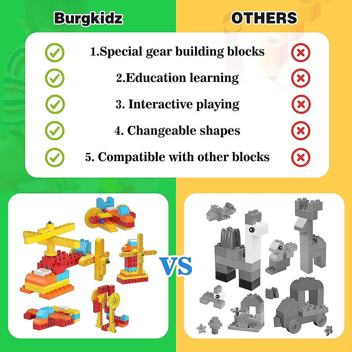 burgkidz Construction Building Toy Set: Science Learning Blocks Toys, Build Tools Vehicles Machines & Models; STEM Educational Kit for Boys & Girls 3 4 5 6 + Year Old