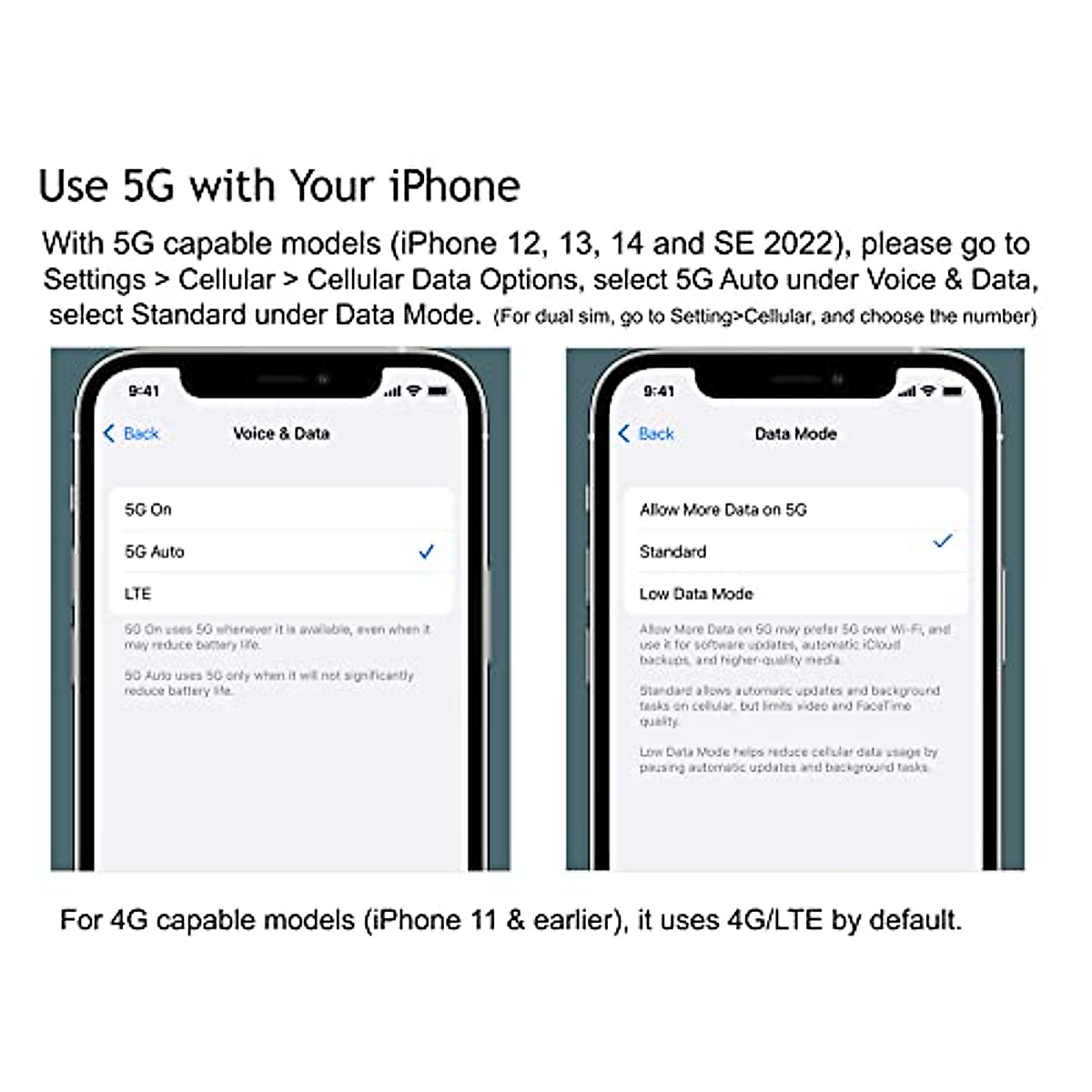 China Unicom Sim Card 5G Network 20GB Data, 300 Minutes Talk Plus 300 Texts