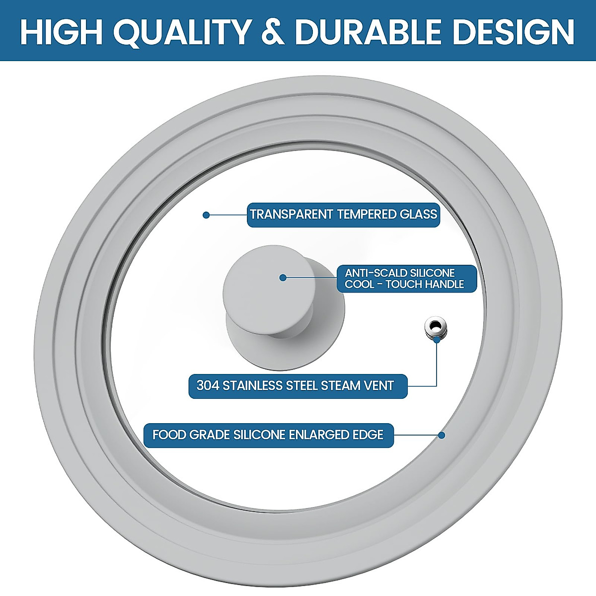 TOPULORS Universal Lid for Pots, Pans, and Skillets - Tempered Glass Lid with Silicone Rim Fits 8", 9", 9.5" Inner Diameter Cookware Frying Pan Cover Replacement Lid - Dishwasher Safe, Grey
